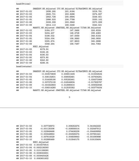 Suggest 6 Important External Variable Which Can Be