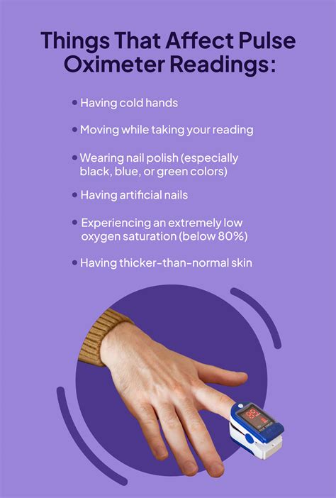 Oxygen Pulse Oximeter Deals