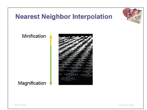 Texture Mapping Textures Texture Object An Open Gl