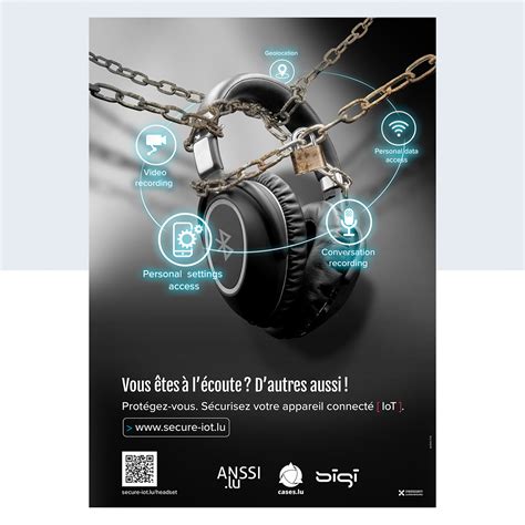 Secure Iot Iddifixlu