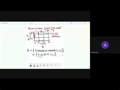 Mastering Tweenservice In Roblox A Comprehensive Guide To Tweening