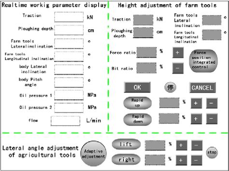 Human Computer Interaction System Interface Download Scientific Diagram
