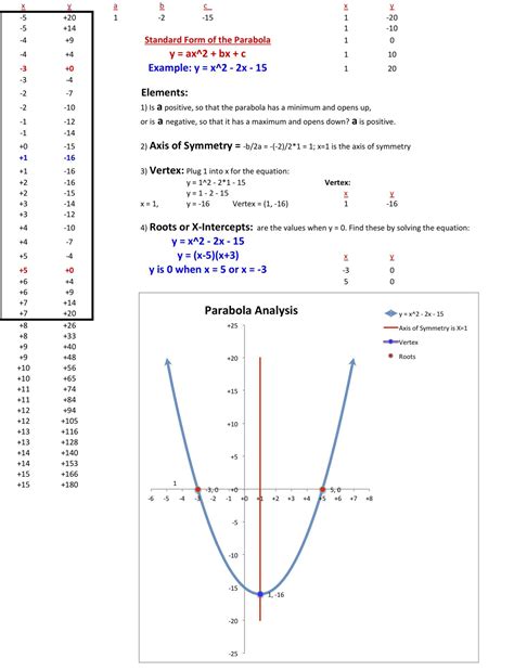 How To Graph Log Functions On A Graphing Calculator Snewra