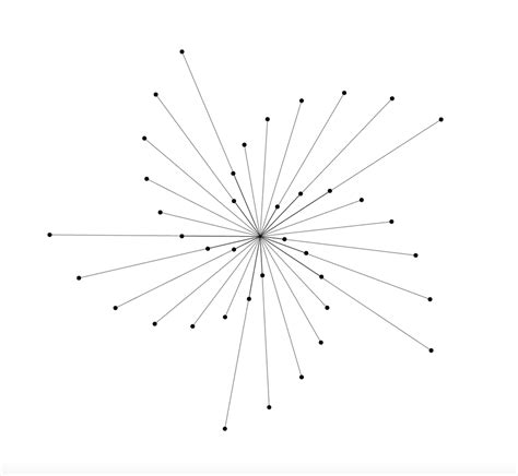 kinetic generative art tutorial