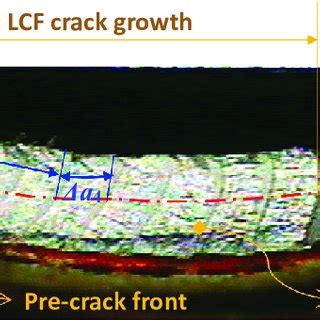 The Fracture Surface Of The CT Specimen Download Scientific Diagram