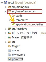 SpringBoot hello worldを表示するサンプル ITSakura