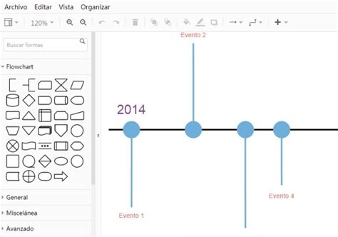 Plantillas De Diagrama De Flujo Gratuitas Que Puedes Usar Ahora