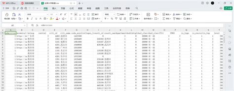 【python爬虫课程设计】掌上高考 高校数据爬取数据可视化爬取掌上高考全部数据 Csdn博客