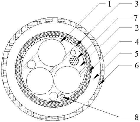 A Thermochromic Cable And Its Application Eureka Patsnap