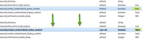How To Enable Or Disable Mixed Content In Firefox