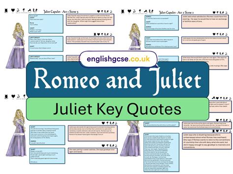 Romeo And Juliet Quotes Teaching Resources