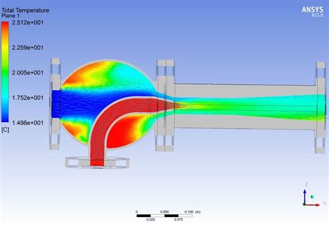 Section Viewing Of Fluid Total Temperature Distribution Download