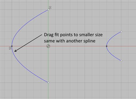same dimensions result into different splines autodesk community