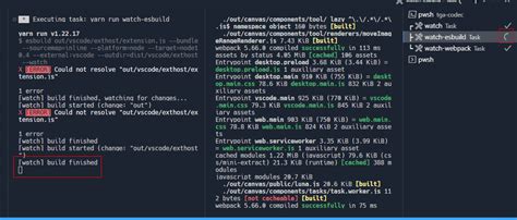 Sometimes Problem Matchers Dont Find The End Pattern On Windows · Issue 152634 · Microsoft