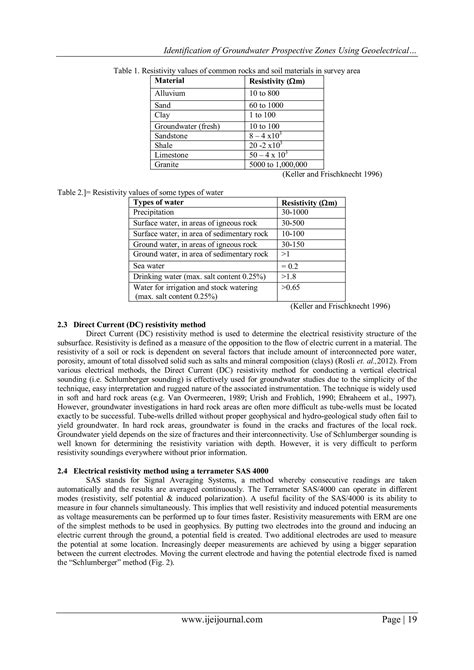 Identification Of Groundwater Prospective Zones Using Geoelectrical And