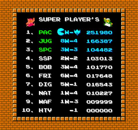 Pixilart The Final Score By Partialknight