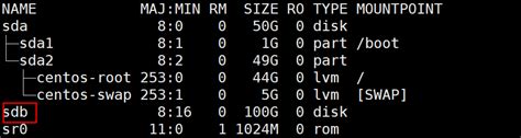 使用lvm方式创建linux文件系统详细教程lvm创建文件系统 Csdn博客