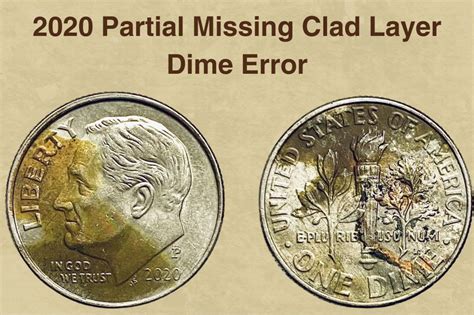 Rare 2020 Dime Errors Worth Money Full List With Pictures
