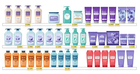 경제 용어 완전경쟁시장 Vs 독점적경쟁시장 뜻 및 예시 차이점 분석 네이버 블로그