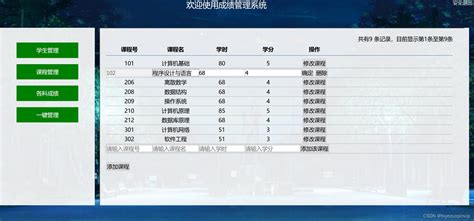基于php mysql的学生成绩管理系统设计与实现 报告 项目源码及数据库文件 演示视频 php学生成绩管理系统源代码 csdn博客