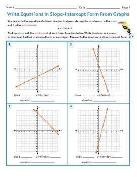 Write Equations In Slope Intercept Form From Graphs By Vega Babe