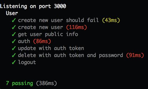 GitHub Britskiy BasicAppArchitecture Basic REST API Architecture For NodeJS Application On