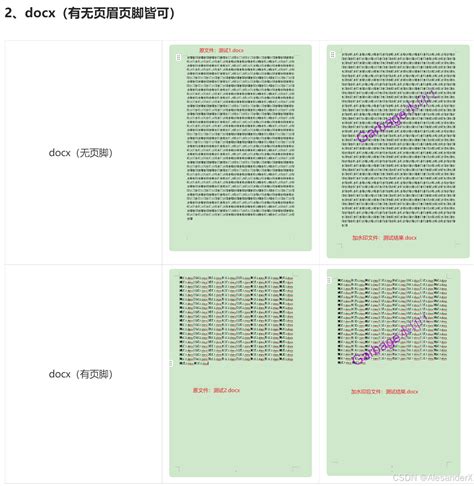 Java实现加水印功能java Word添加水印 Csdn博客