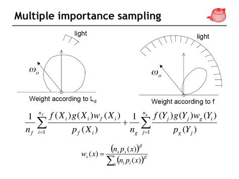Digital Image Synthesis Yung Yu Chuang 1224 Ppt Download