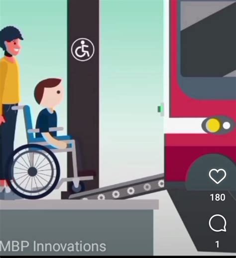 Retractable Ramp And Built In Manual Wheelchair Ramp For Trains