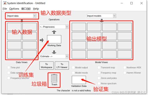 matlab进行多输入多输出系统辨识 多输入多输出系统传递函数矩阵的参数估计 csdn博客