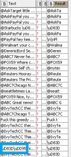 Remove All Backslash Starting Substrings Knime Analytics Platform Knime Community Forum