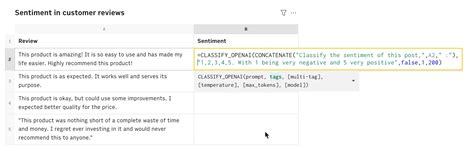 Openai Api 10 Applicazioni Concrete Per Il Tuo Business
