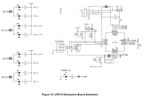 SILICON LABS CP EK Evaluation Kit User Guide