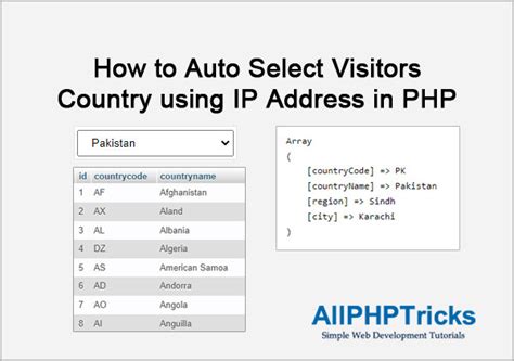 how to auto select visitors country using ip address in php all php