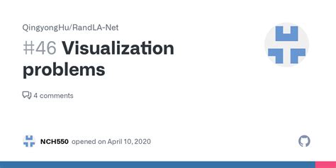 visualization problems · issue 46 · qingyonghu randla net · github