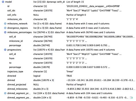 dynwrap cell ids swapped with feature ids · issue 70 · dynverse dyno