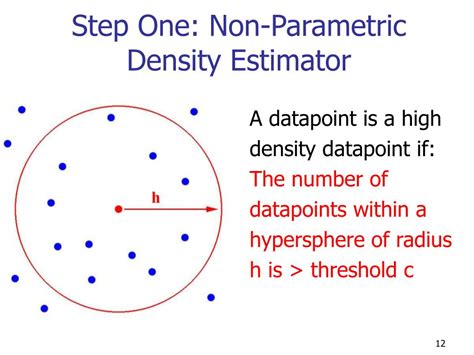 ppt efficient algorithms for non parametric clustering with clutter