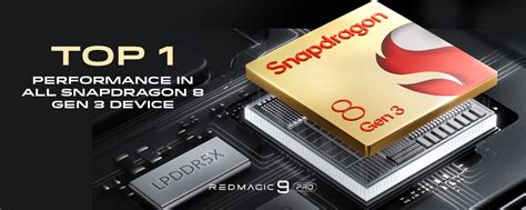 Redmagic Pro To Be Available On Shopee Malaysia On January St Gamerbraves