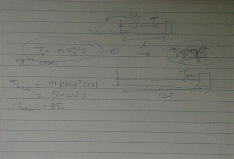 68 a mass is supported on a frictionless horizontal surface it is