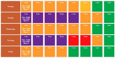 Python Graphics Library For Grid Display Stack Overflow