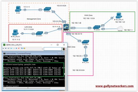 Hackingdna Palo Alto Configure Static Route And Nat