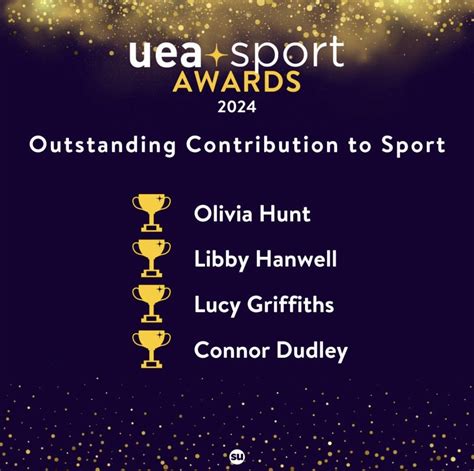 Connor Dudley On Linkedin My 1 Year Placement Role As Uea Sport Performance Analysis Officer Has…
