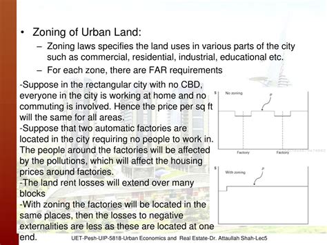 PPT Lec Urban Spatial Structure And Urban Sprawls PowerPoint Presentation ID