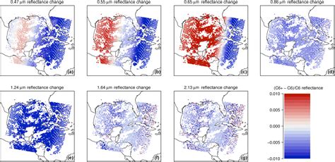 amt exploring systematic offsets between aerosol products from the