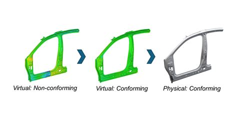 Hexagon Virtual Assembly Hexagon