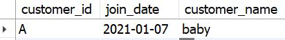 Bulkinsert Insert Multiple Records In Newly Created Column