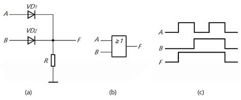 Introduction To TTL And CMOS Logic Gate Circuits Utmel