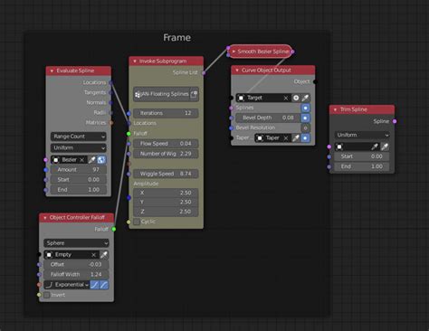 Animating Trim Spline Node In Animation Nodes Rblenderhelp