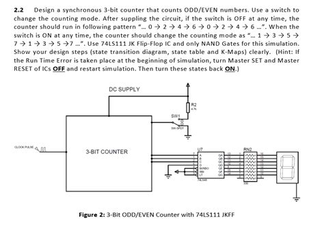 solved 2 2 ﻿design a synchronous 3 bit counter that counts