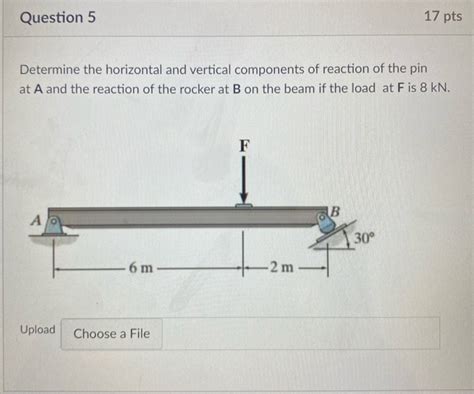Solved Question Pts Determine The Horizontal And Chegg